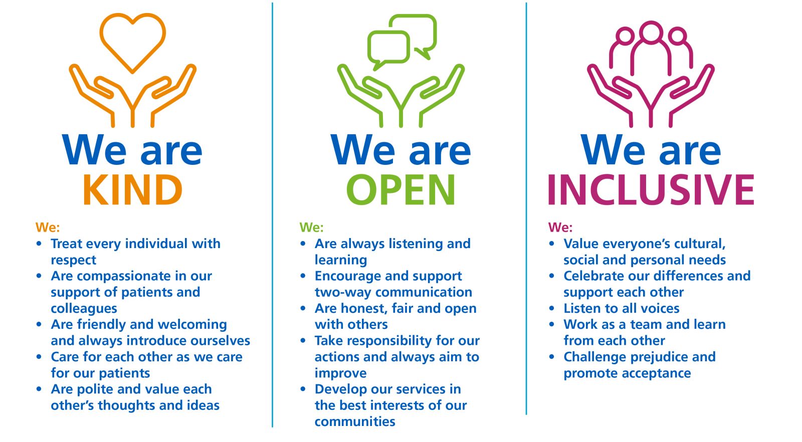 Lead Employer - MWL | Our values and behaviours